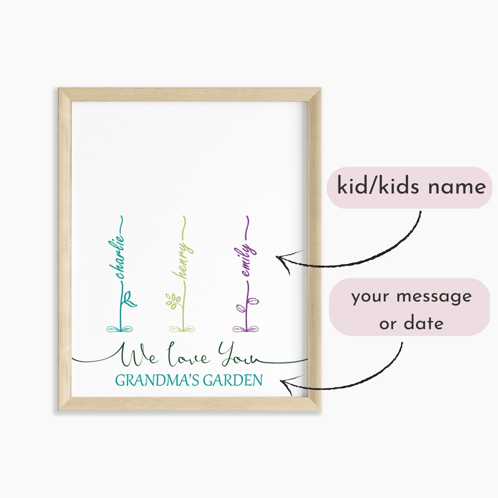 Custom Names Mother's Day Flower Handprint Craft Art for Grandma ...