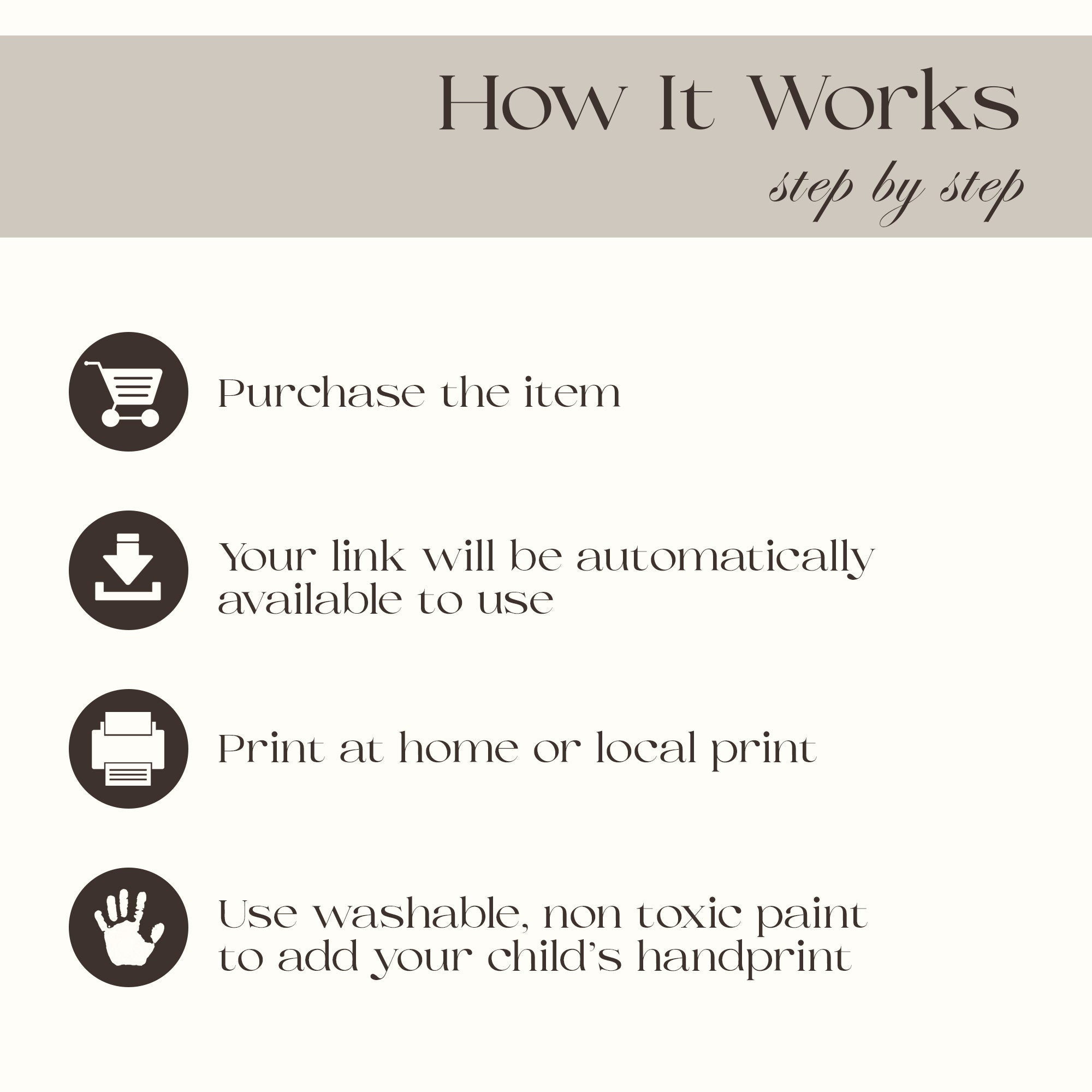 Mothers Day Handprint Art Activity, Mothers Day Keepsake Gift, Mothers ...