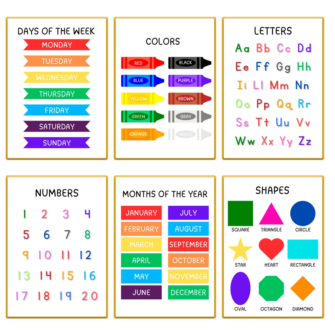 Set of 6 Educational Poster, Classroom Posters, Homeschool Printable ...