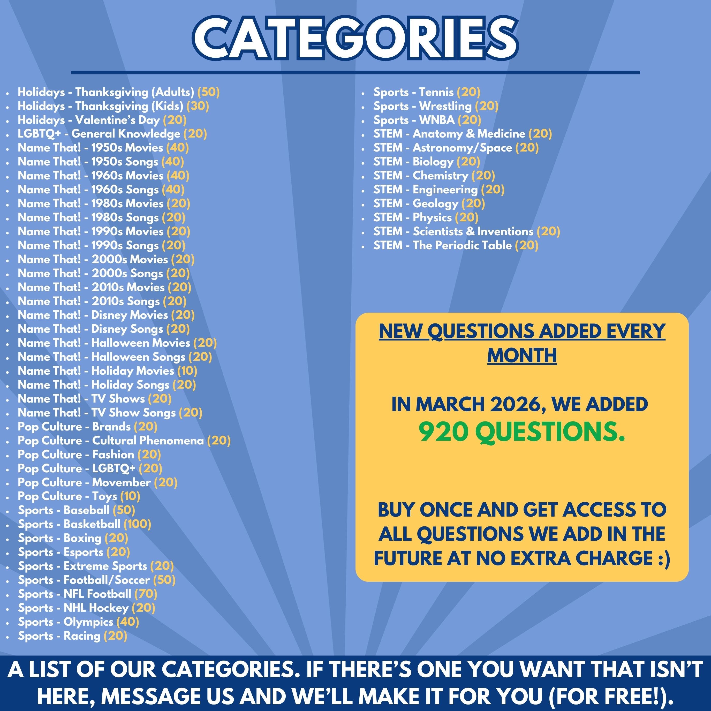 4,000+ Trivia Questions Game: General Knowledge, Pub Quizzes (google ...