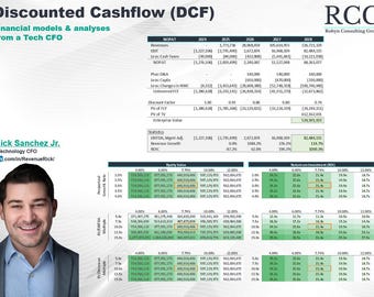 Discounted Cash Flow DCF Financial Model Valuation Template - Etsy