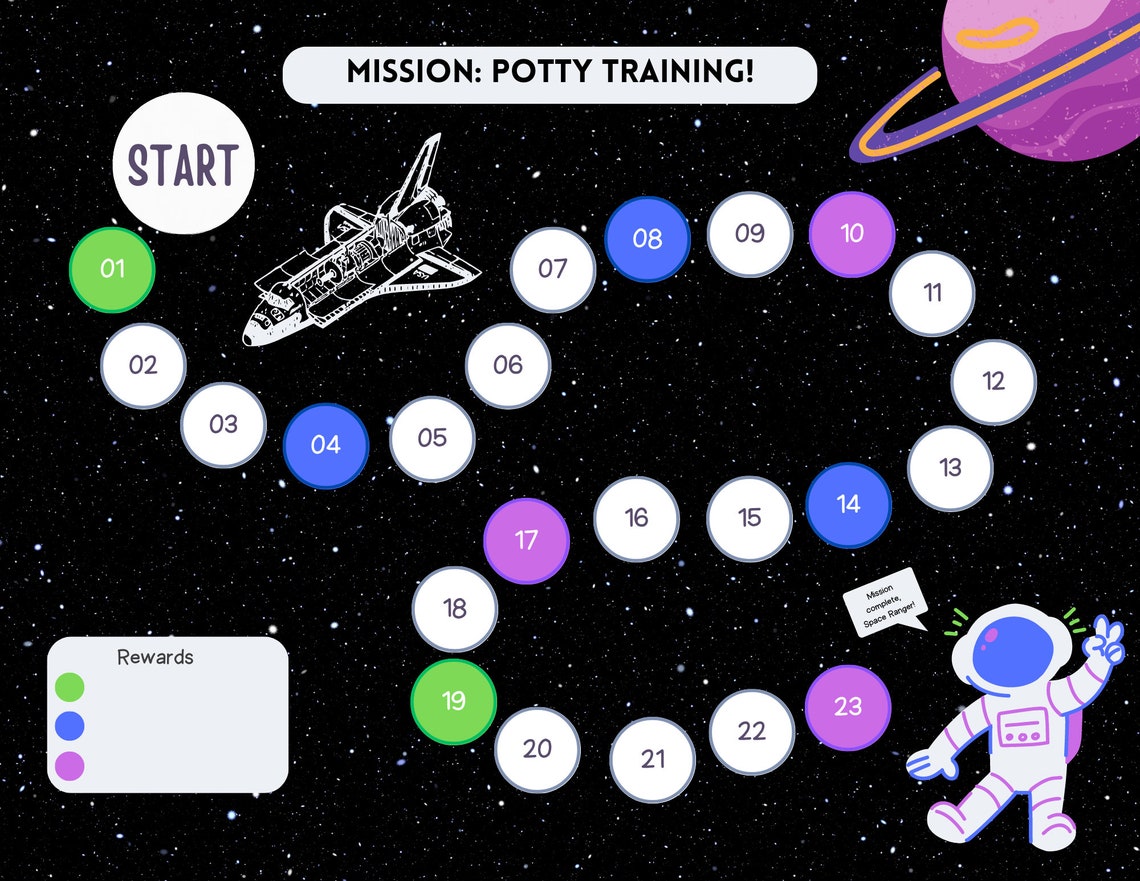 Printable PDF Potty Training Chart Space Theme Potty Training Instant ...