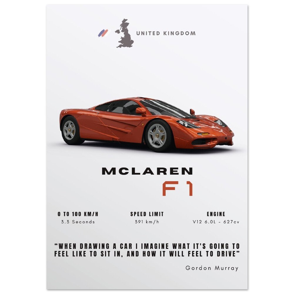 Mclaren F1 Poster Automotive Art Print With Inspiring Quote - Etsy