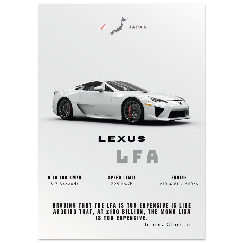 Lexus LFA Poster Automotive Art Print With Enthusiastic Quote by Jeremy ...