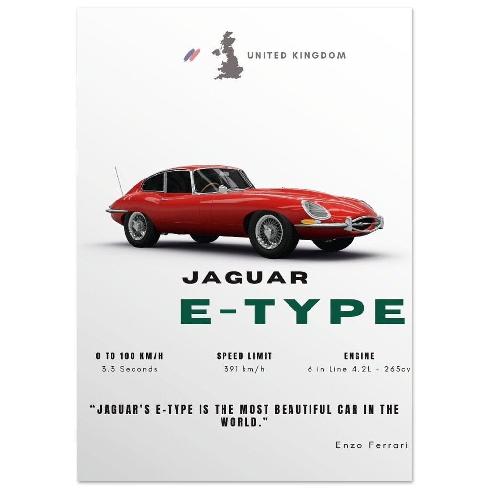 Jaguar E-type Poster Classic Car Wall Art Print Enzo Ferrari's Favorite ...