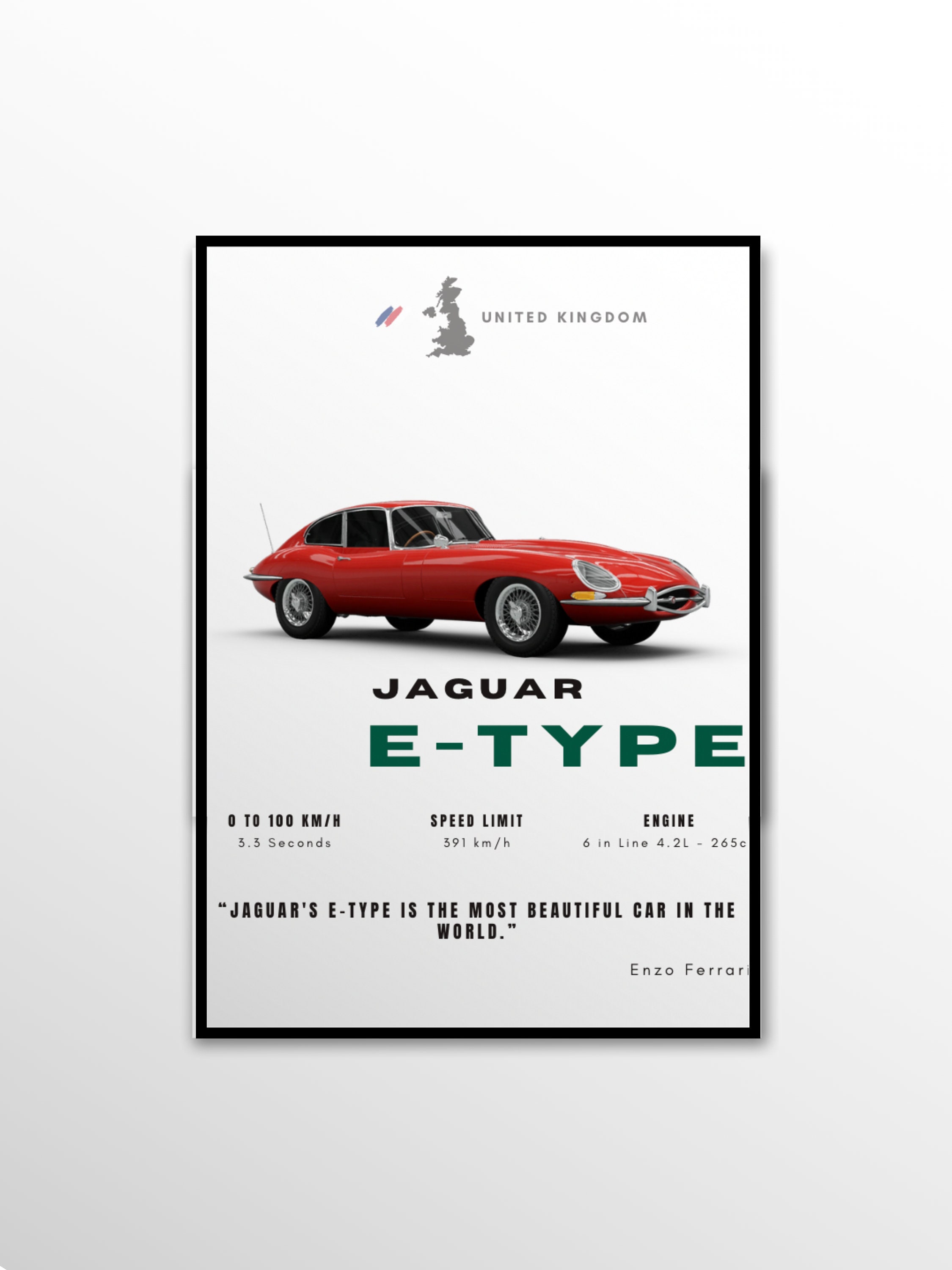 Jaguar E-type Poster Classic Car Wall Art Print Enzo Ferrari's Favorite ...