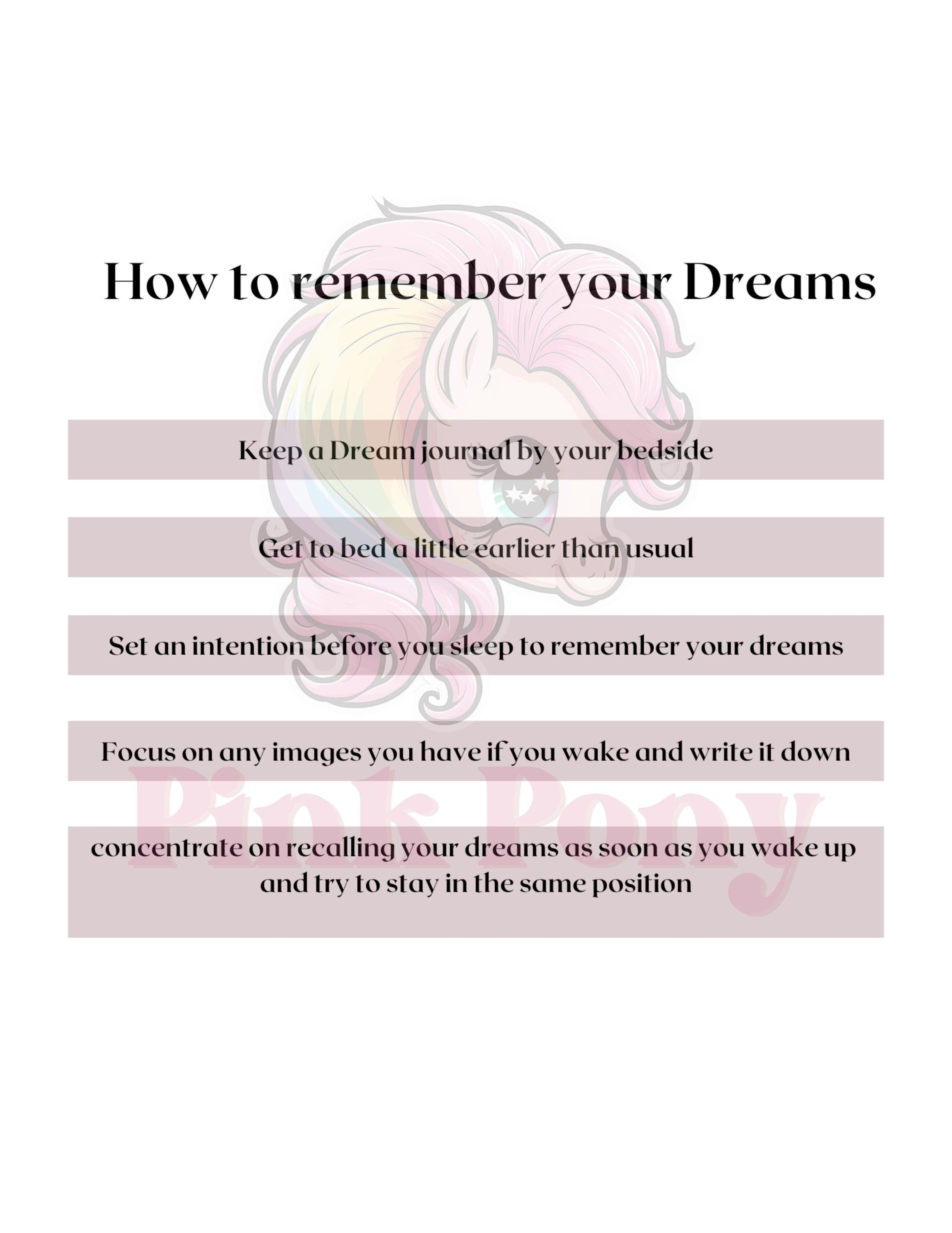 Dream Journal Printable PDF Canva Template KDP Dream - Etsy
