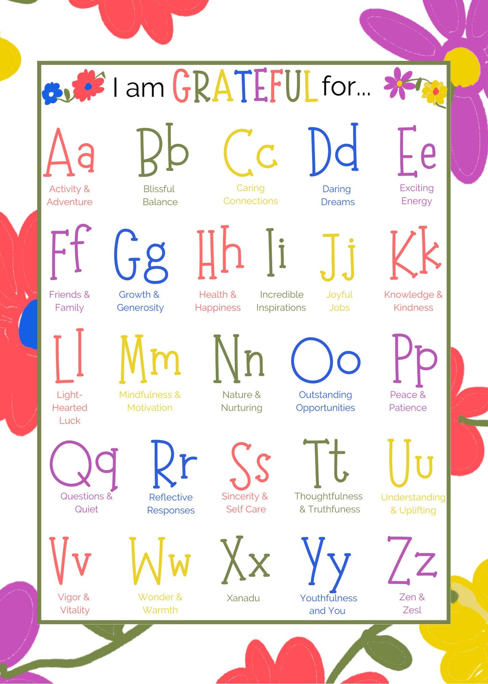Gratitude ABC Poster: Floral Alphabet Wall Art (downloadable PDF) - Etsy