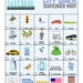 City Walk Scavenger Hunt for Kids Printable, Outdoor Family Walking ...