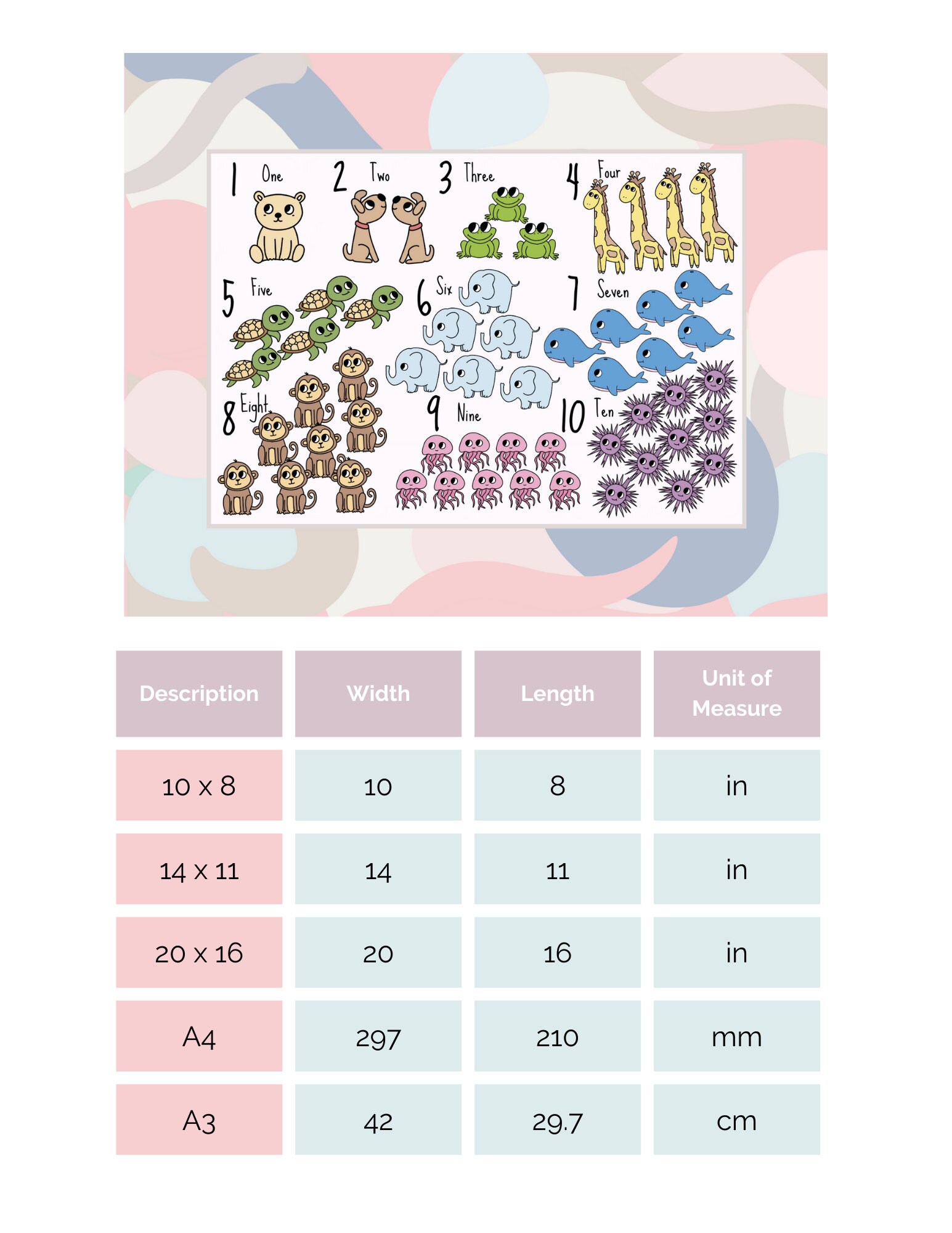 Pink Animal Number Poster With Abstract Border, Animal 123 Art, Animal ...