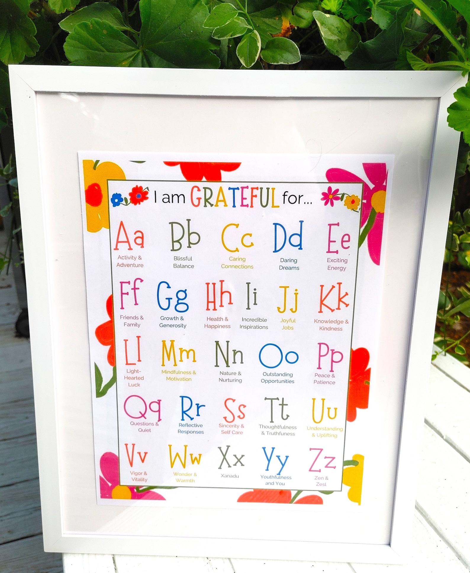 Gratitude ABC Poster: Floral Alphabet Wall Art (downloadable PDF) - Etsy