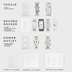 Vintage Oval-shaped Plug Outlet Plate Cover, Duplex Power Outlet ...