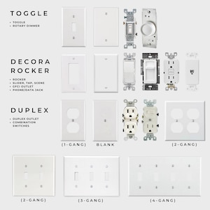 Elegant Round Light Switch Cover Plate - Etsy