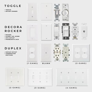 Splat Slime Light Switch Cover - Single Toggle, Decora Rocker, 2 Gang ...