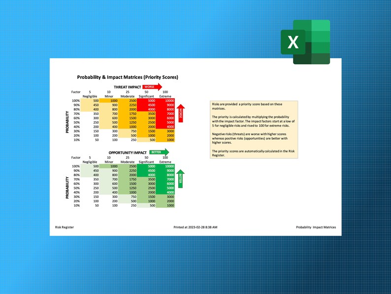 Project Risk Register Template | Risk Log | Microsoft Office | Excel ...