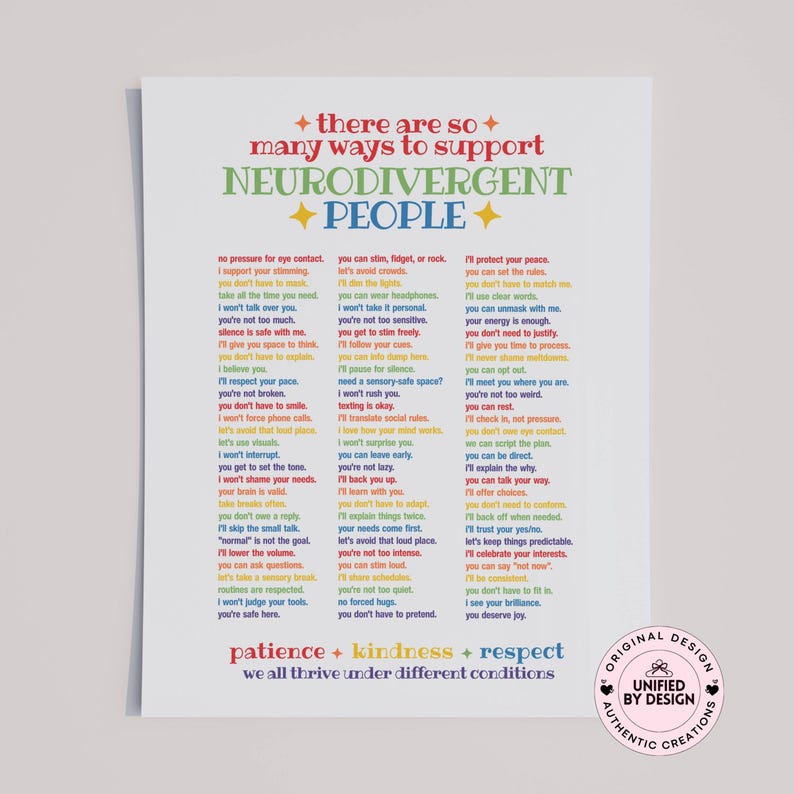 Neurodivergent Support Poster | Neurodiversity Affirming Wall Art ...