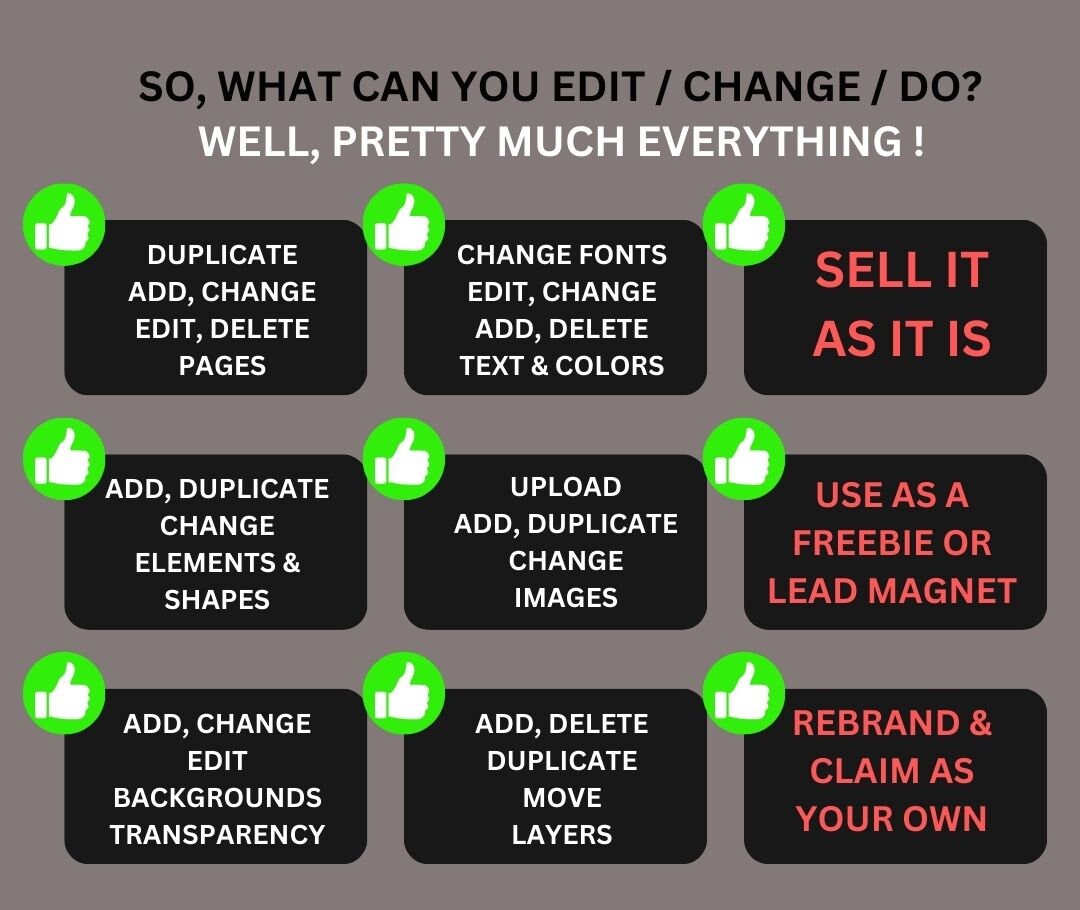 70 Blog Posts Templates With Master Resell Rights | Done-for-you Social ...