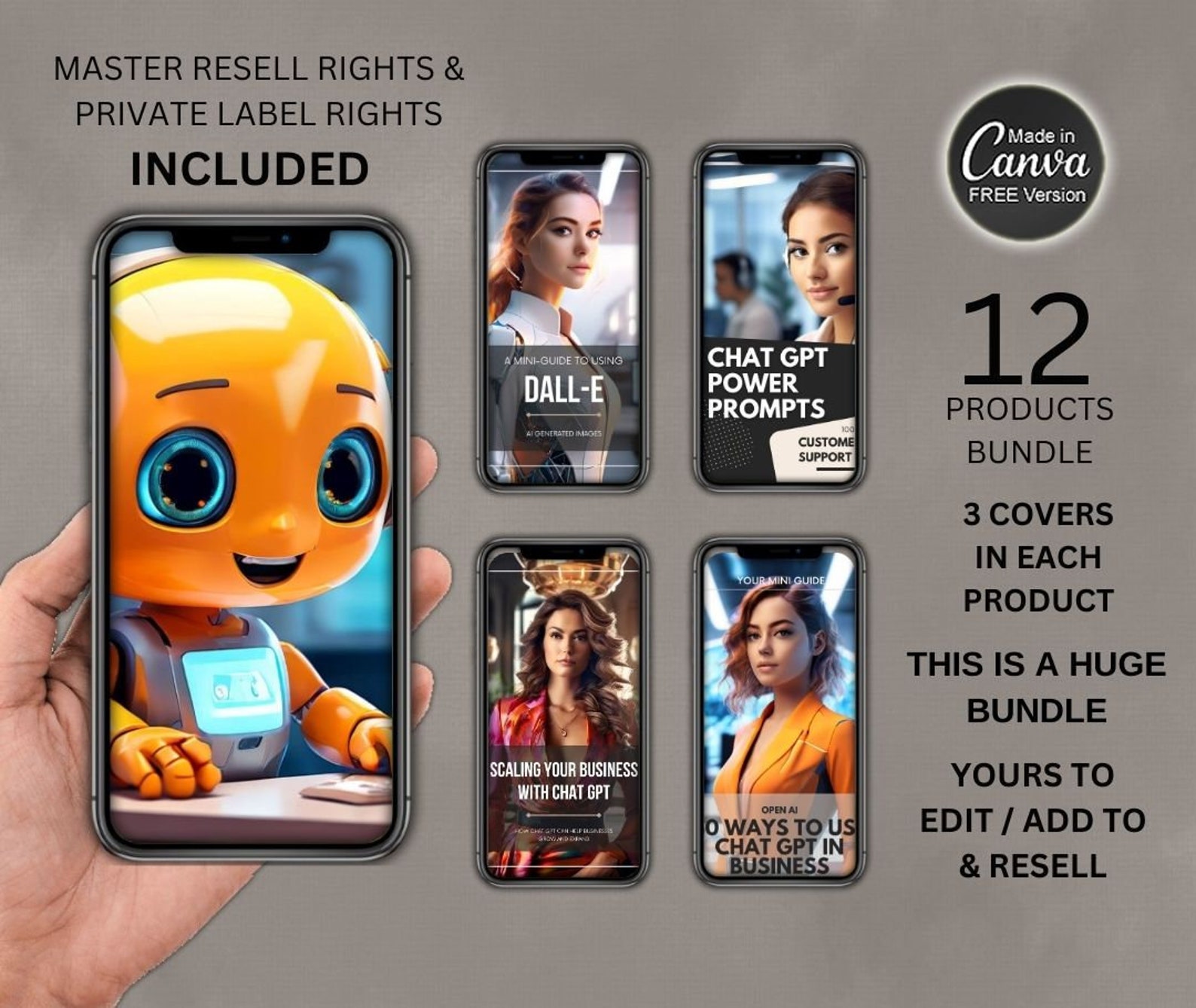 HUGE Ai & Chat GPT Products Bundle Canva Templates MRR - Etsy