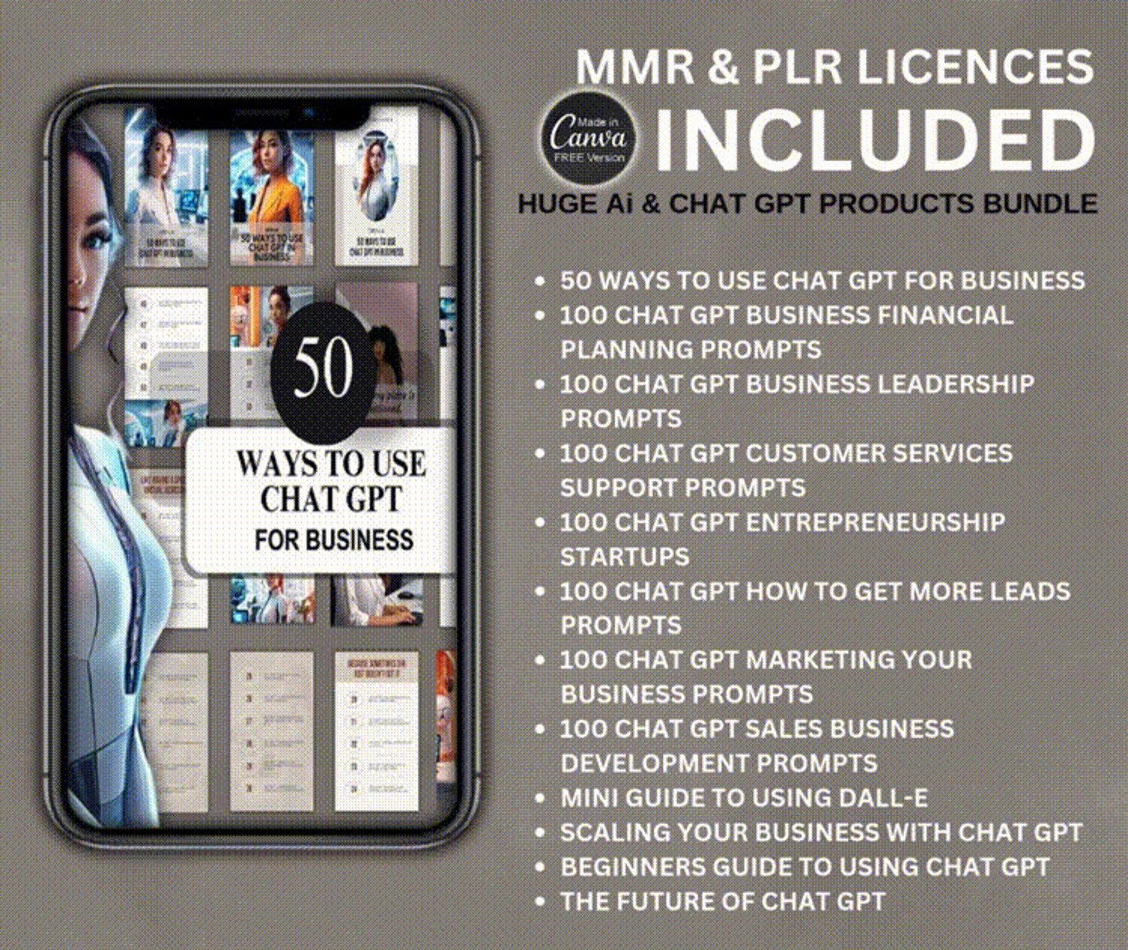 HUGE Ai & Chat GPT Products Bundle Canva Templates MRR - Etsy