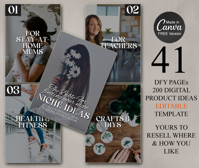 Master Resell Rights 200 Digital Product Ideas | Finding Your Niche - Etsy