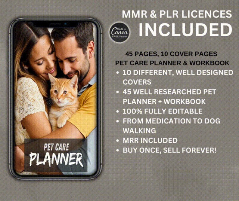 Editable Pet Care Planner Canva Template | Pet Checklists and ...