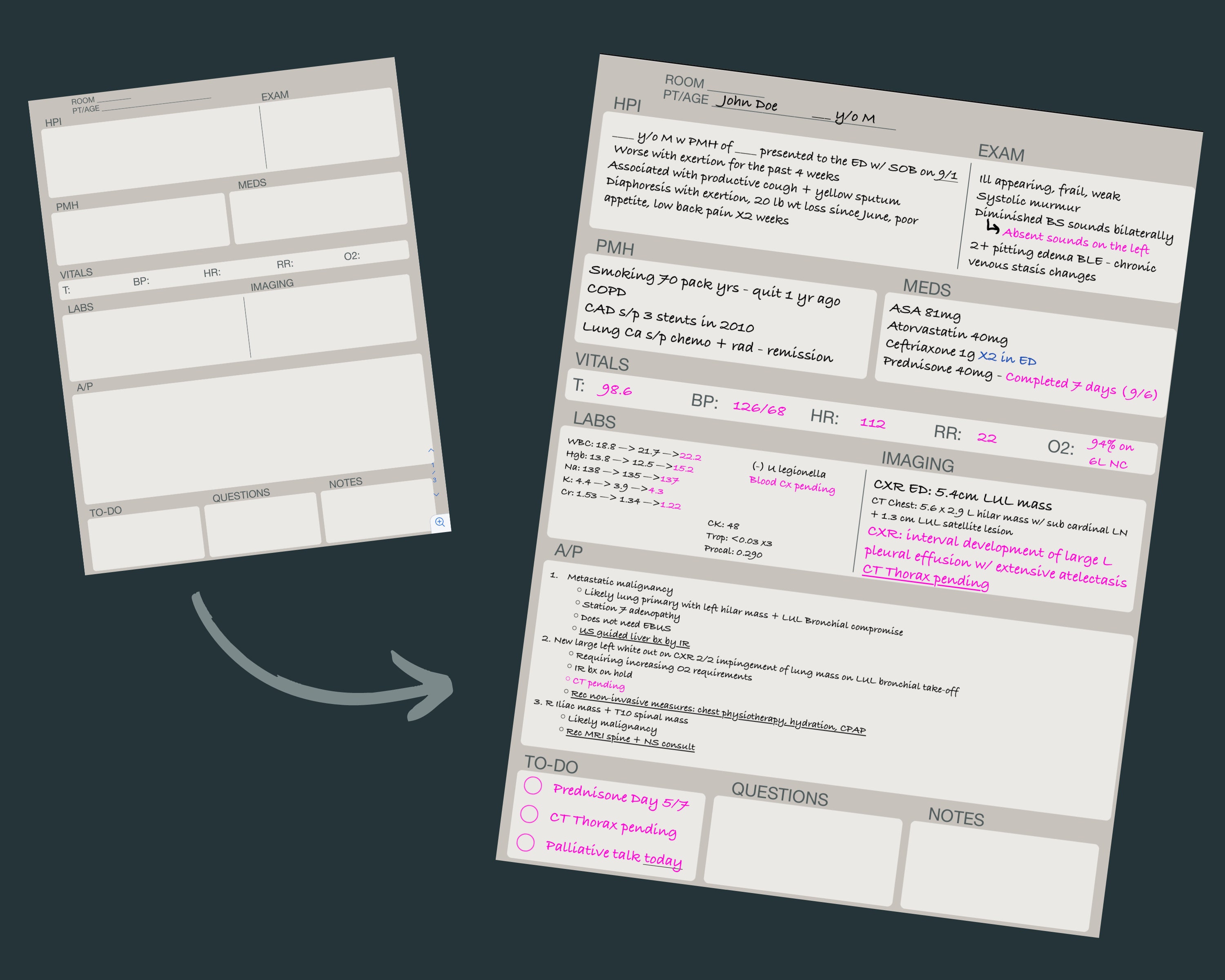 Medical Student/resident H&P/SOAP Note Template for Inpatient Medicine ...
