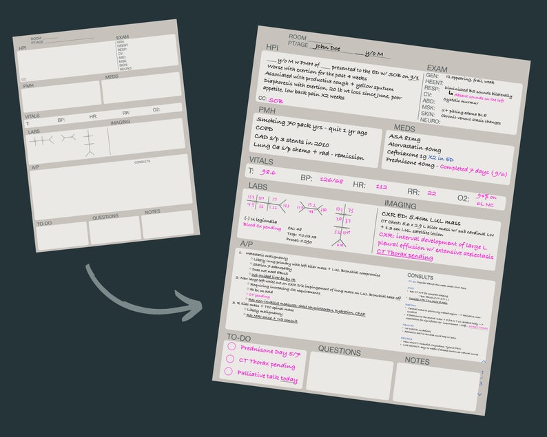 Medical Student/resident H&P/SOAP Note Template *more Details* for ...