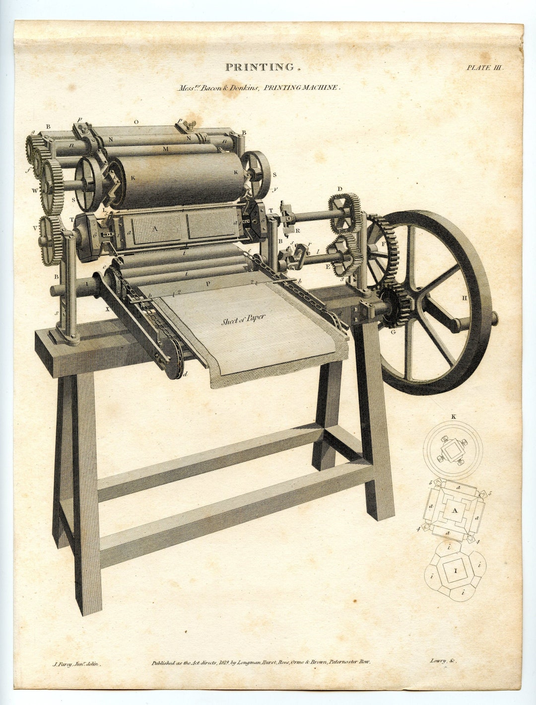Antique Engraving Roller Printing Press - Letterpress From Rees's ...