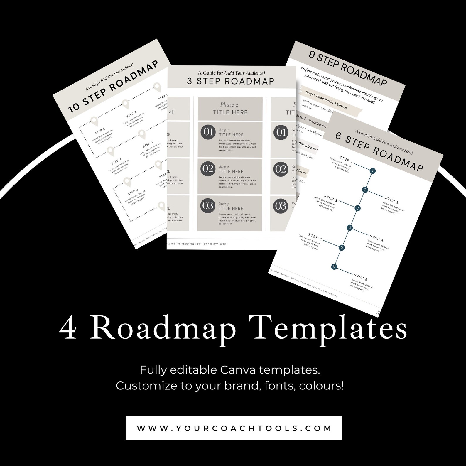 Business Roadmap Templates | 4 Roadmap Templates | 3,6,9,10 Step ...