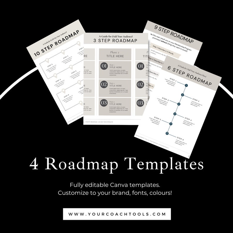 Business Roadmap Templates | 4 Roadmap Templates | 3,6,9,10 Step ...