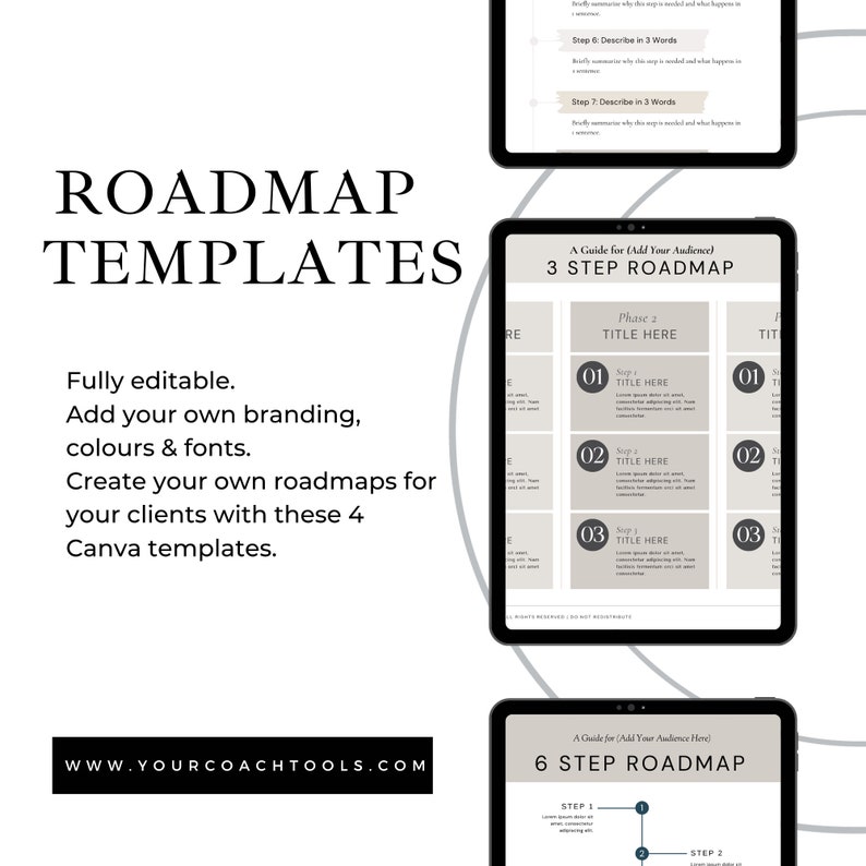 Business Roadmap Templates | 4 Roadmap Templates | 3,6,9,10 Step ...