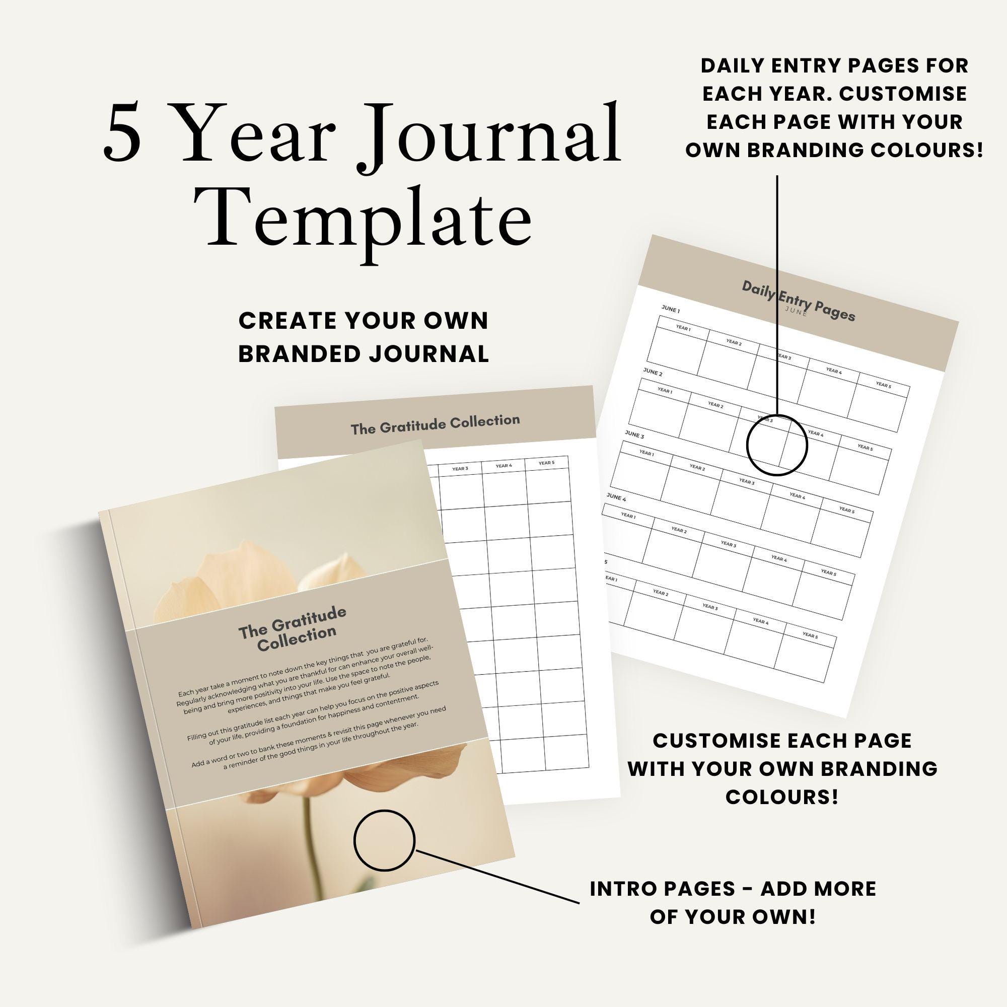 5 Year Journal Template, Wellness Journal, Mindfulness Journal ...