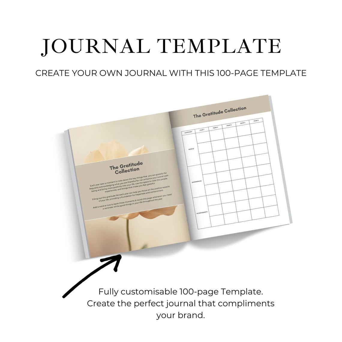 5 Year Journal Template, Wellness Journal, Mindfulness Journal ...