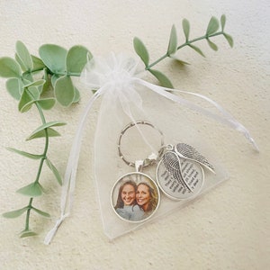 In Loving Memory Gift Personalised Photo Keyring, Bereavement, Loss ...