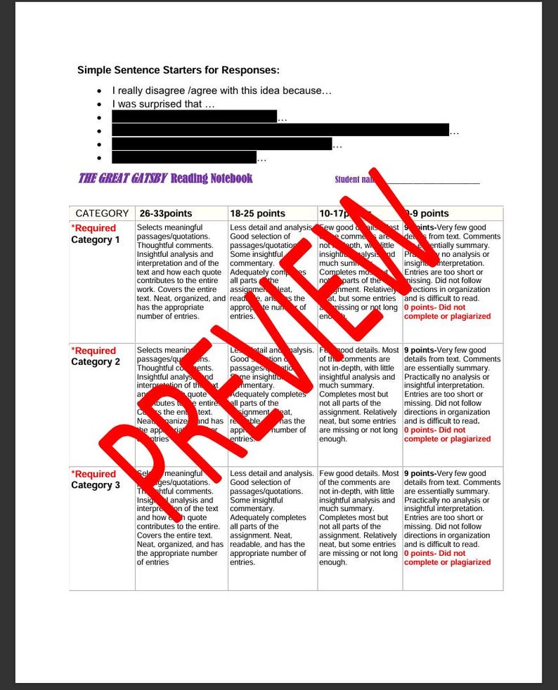 The Great Gatsby: Dialectical Journal, Mini-lesson Units, Distance ...