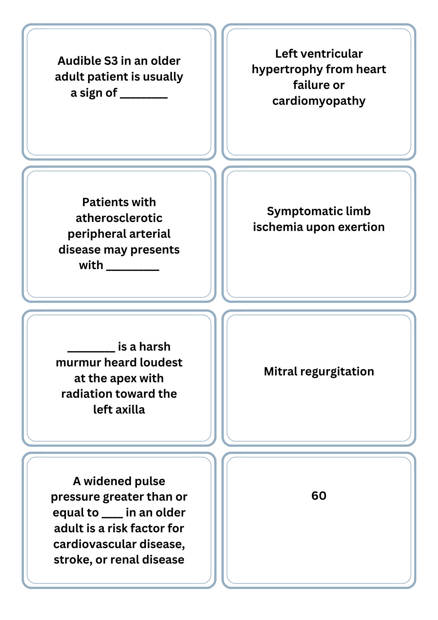2023 AANP Family Nurse Practitioner Certification Exam Flash Cards ...