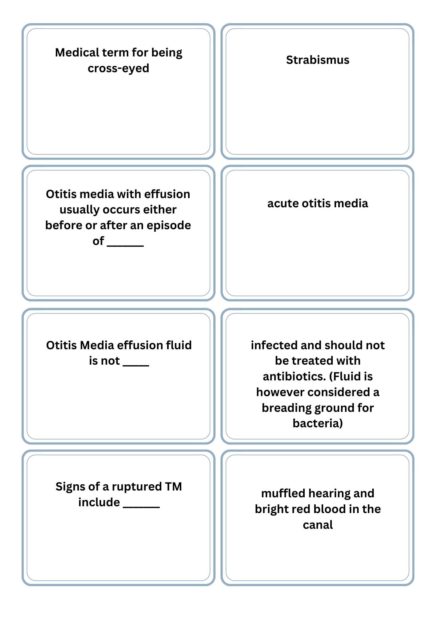 2023 AANP HEENT Family Nurse Practitioner Certification Exam Flash ...