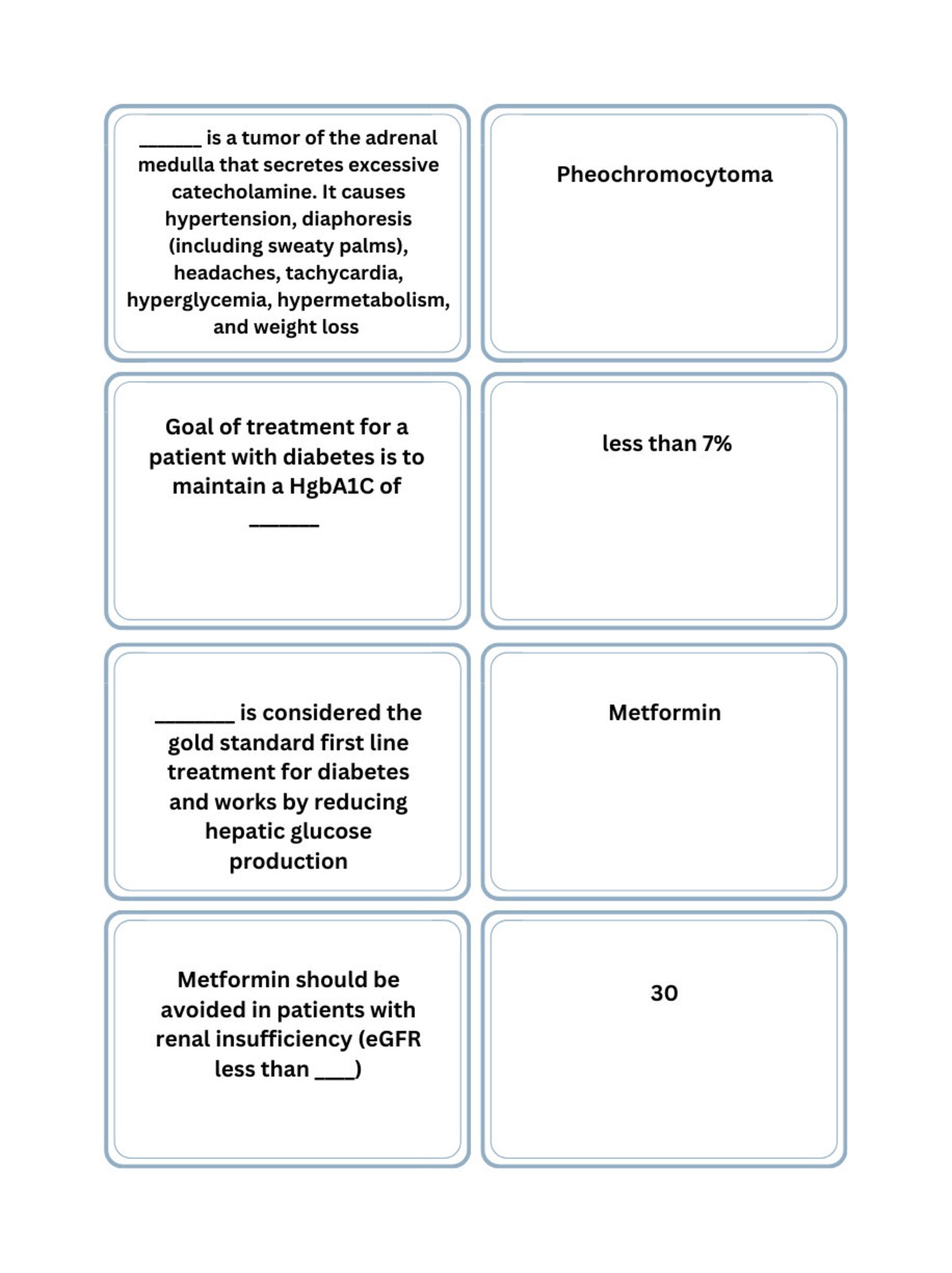 2023 AANP Family Nurse Practitioner Certification Exam Flash Cards ...