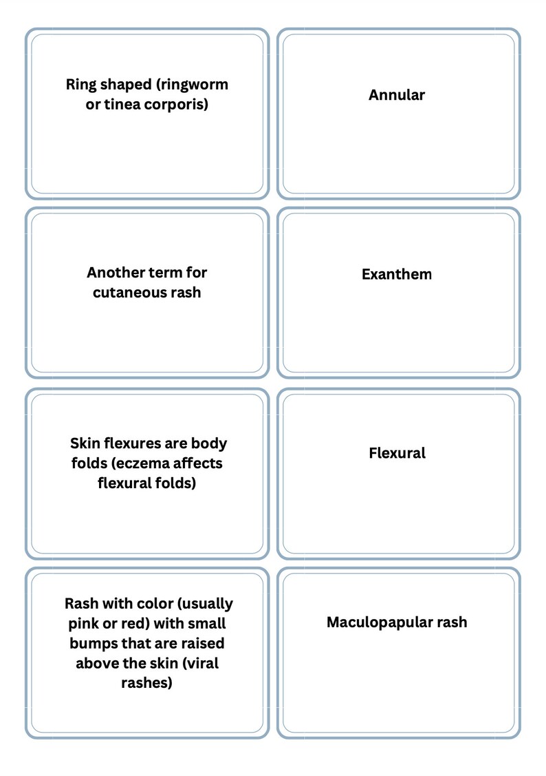 2023 AANP Dermatology Family Nurse Practitioner Certification Exam ...