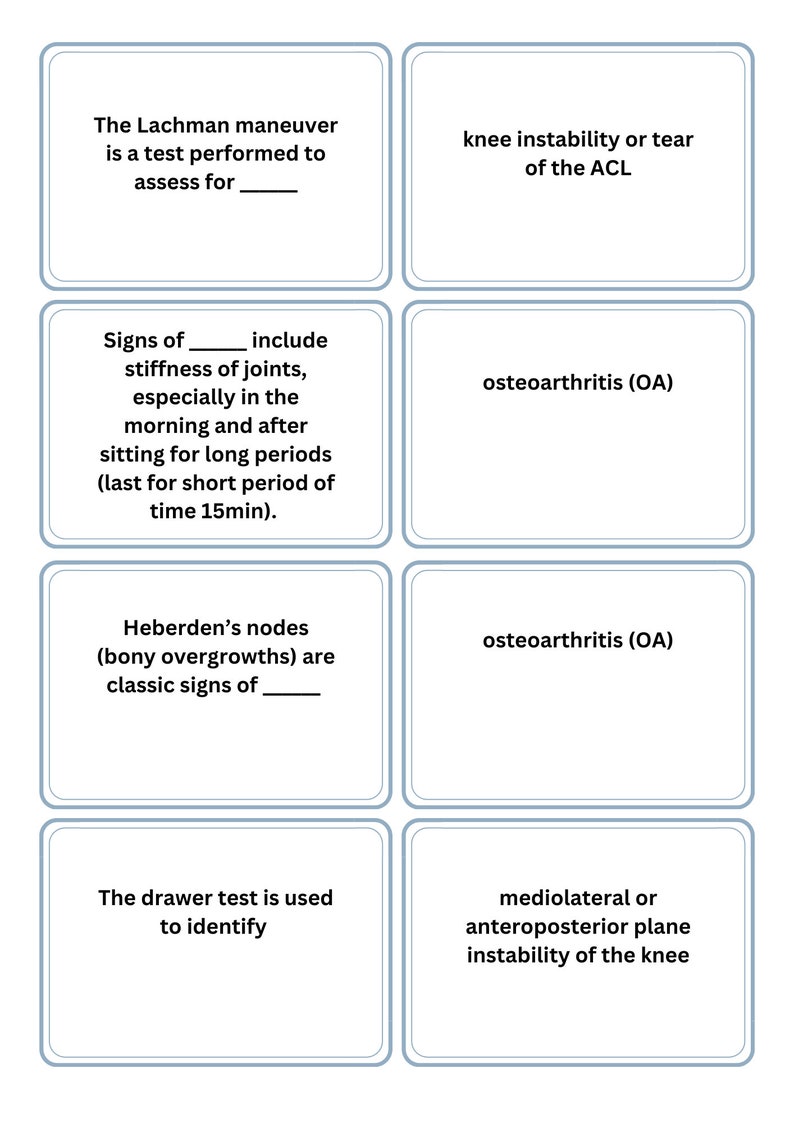 2023 AANP Musculoskeletal Family Nurse Practitioner Certification Exam ...
