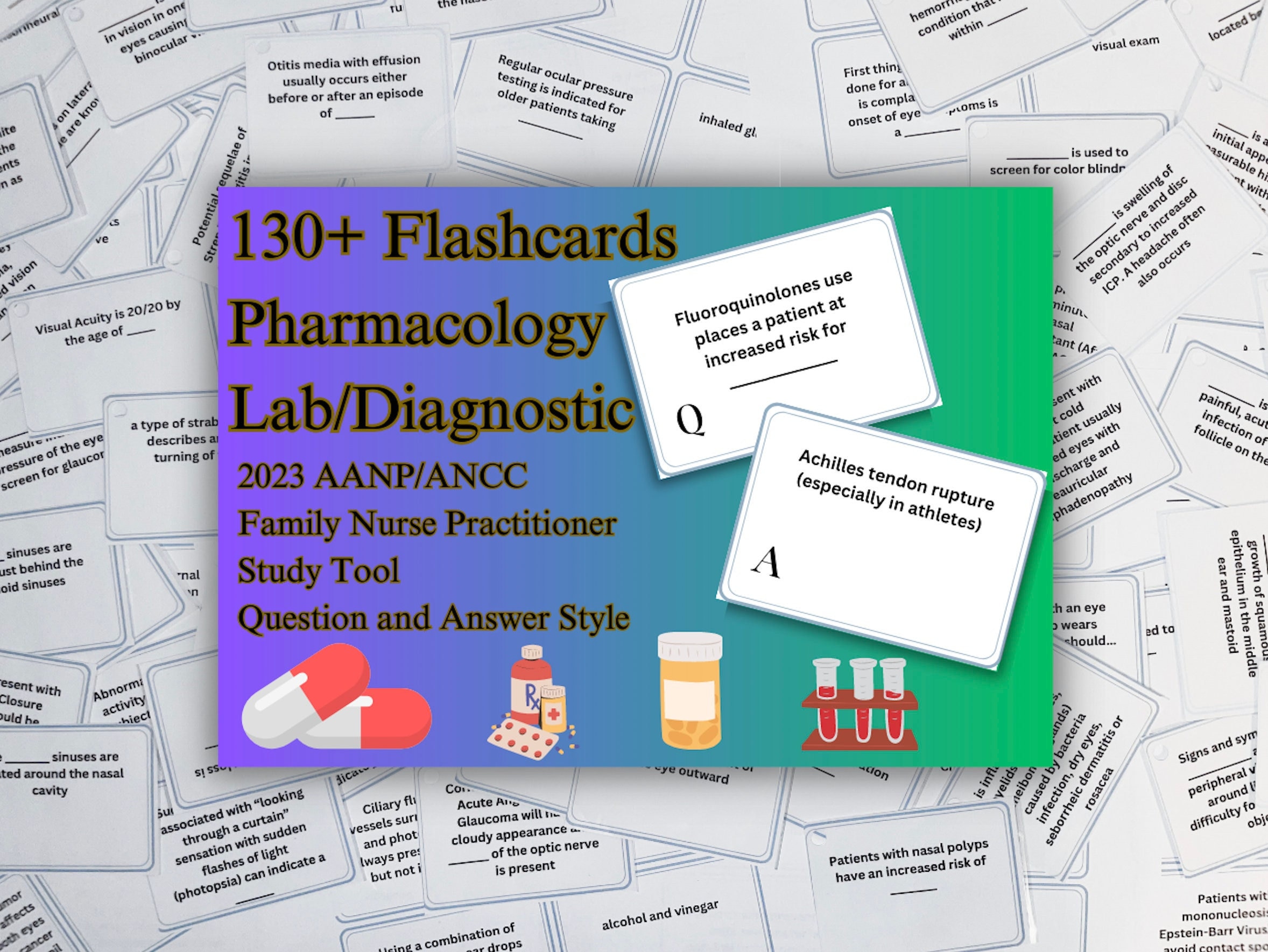 2023 AANP Pharmacology Family Nurse Practitioner Certification Exam ...