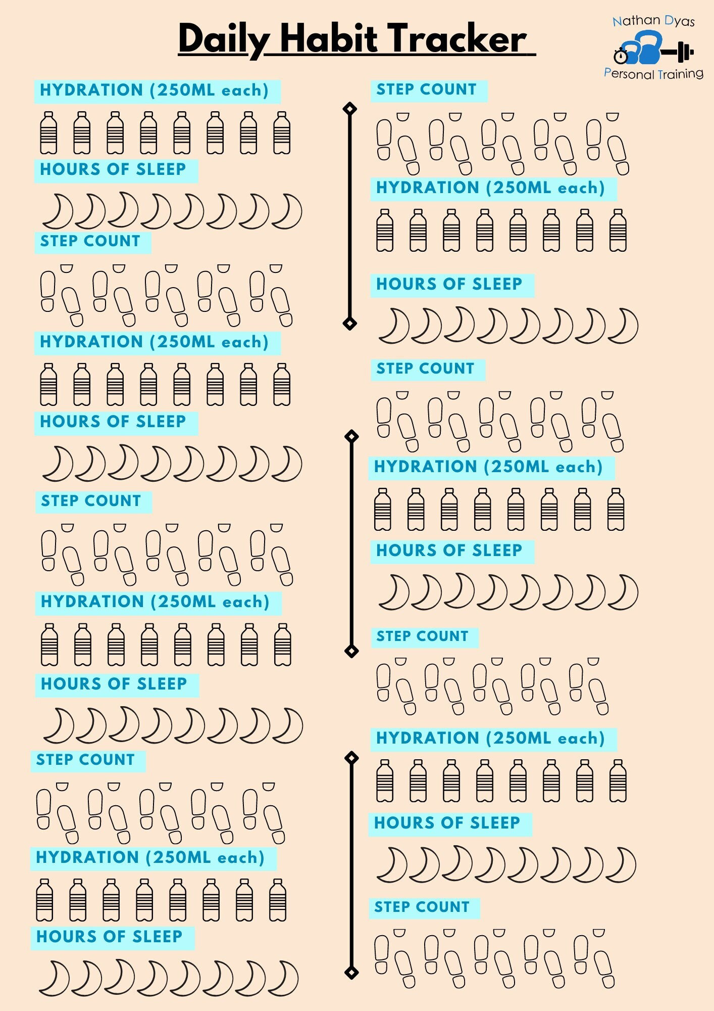 Daily Habit Tracker - Etsy