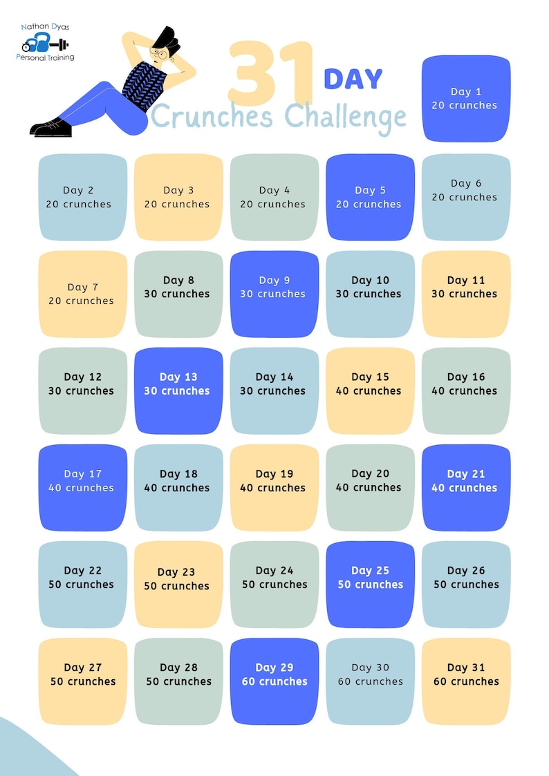 31 Day Crunches Challenge - Etsy