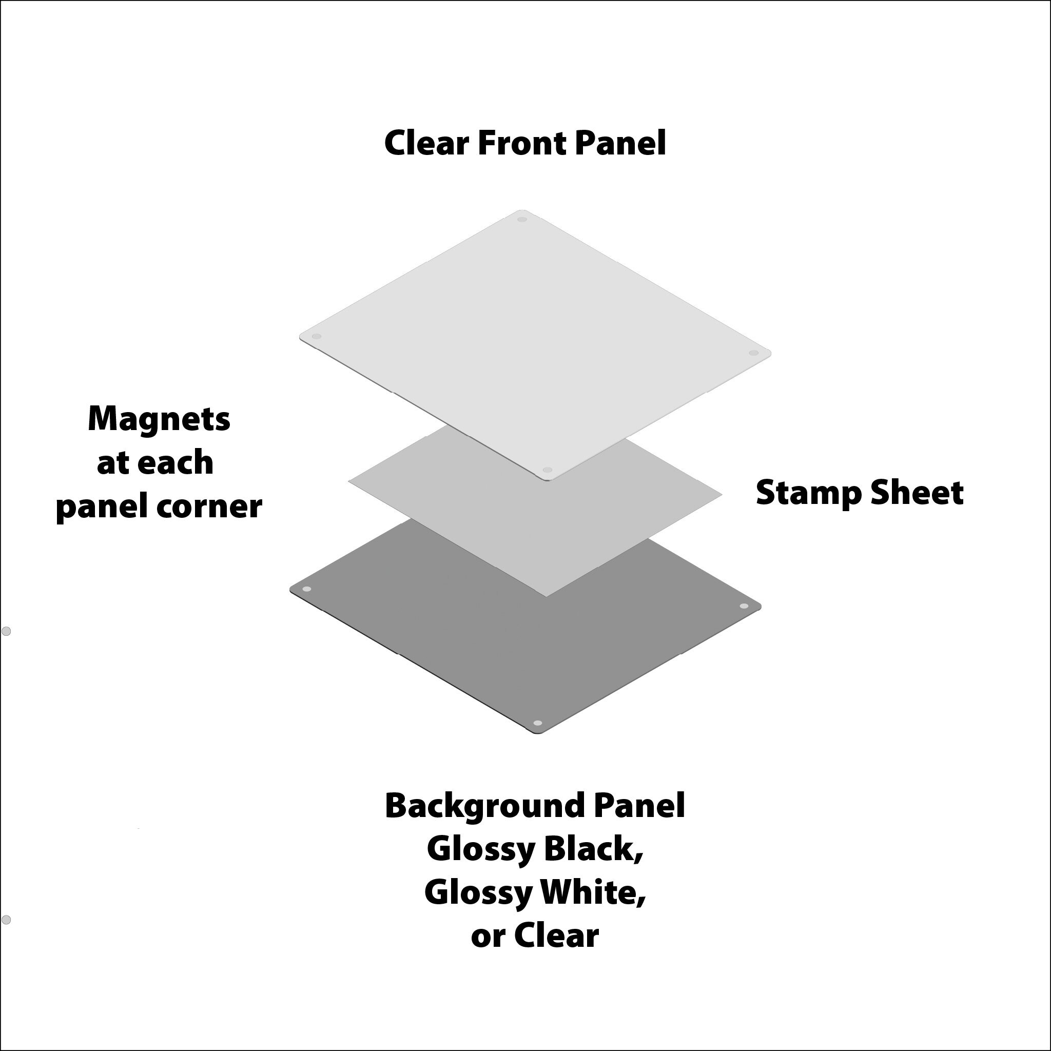 Display Frame for Thank You Stamp Sheet - Etsy