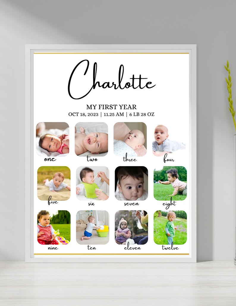Editable Milestone Board Birthday Sign With Photo Printable - Etsy