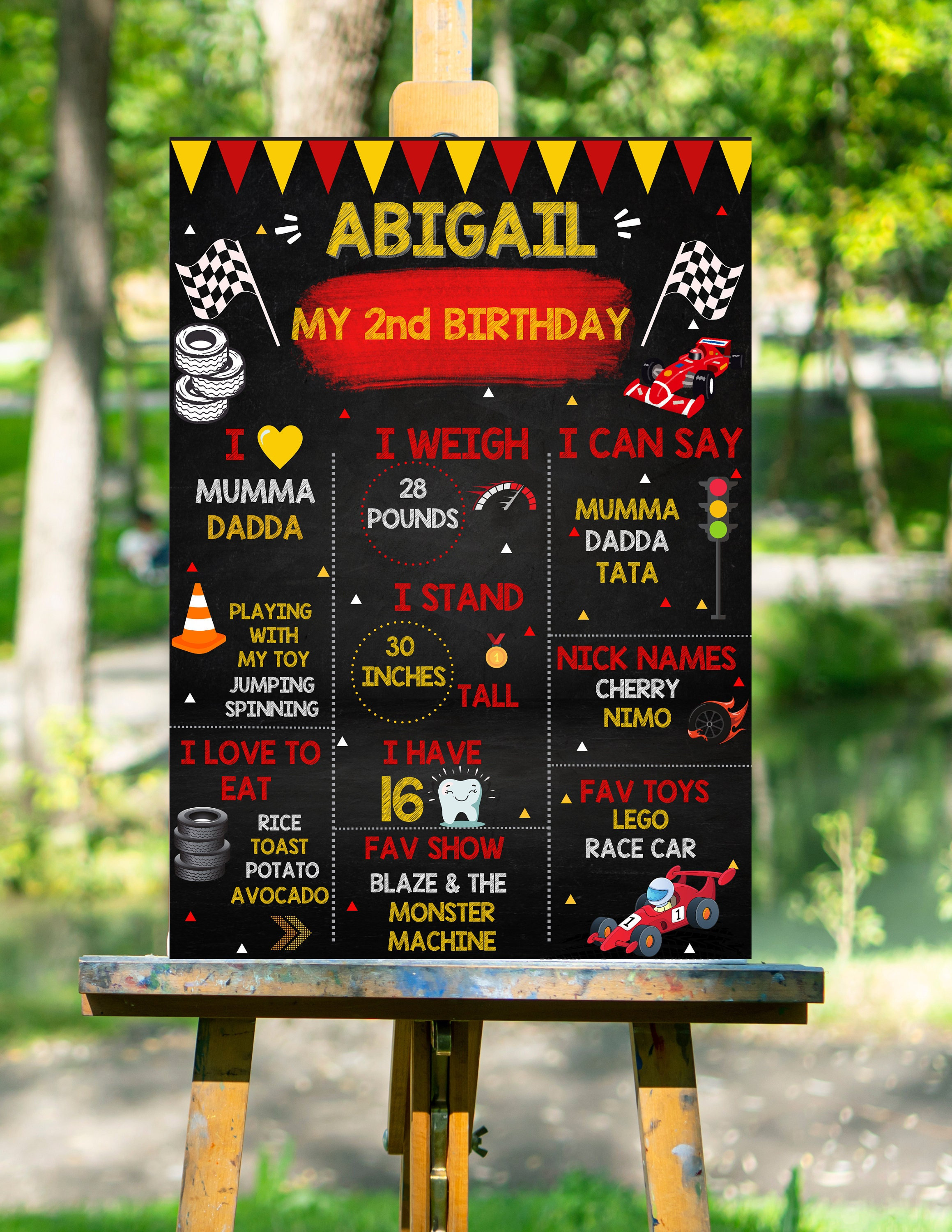 Race Car Milestone Board Two Fast Birthday Sign Race Car Party ...