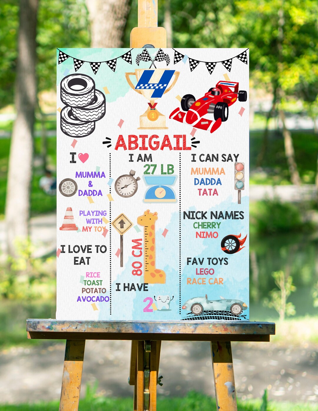 Race Car Milestone Board Two Fast Birthday Sign Race Car Party ...