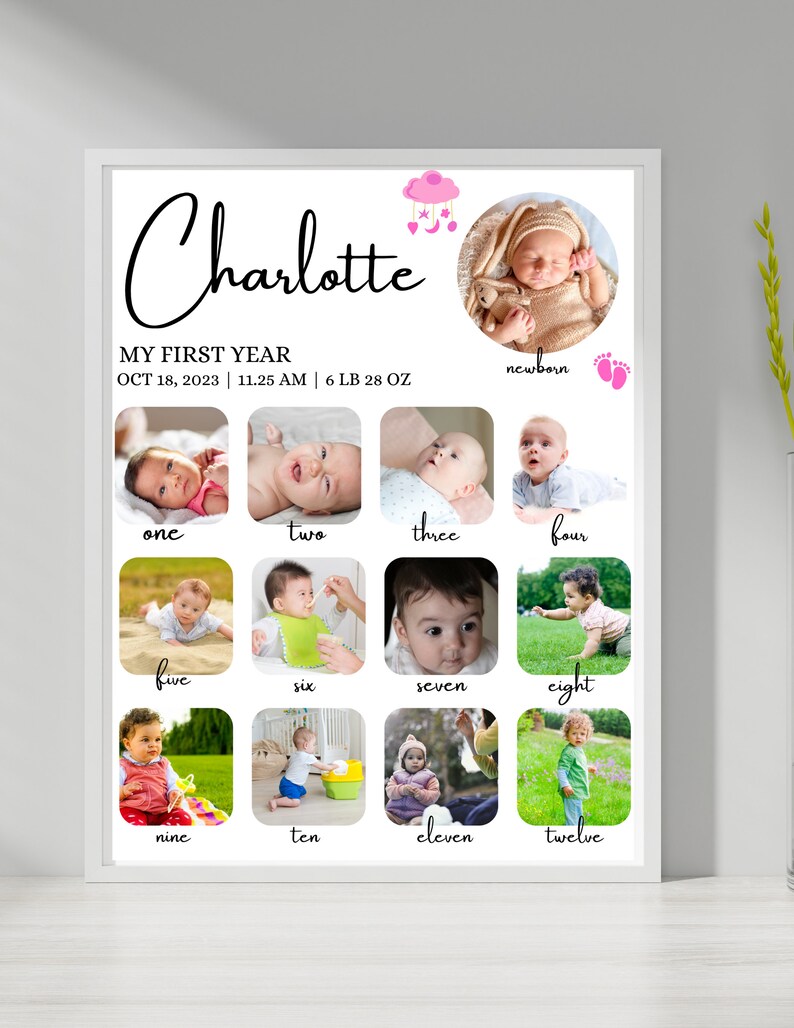 Editable Milestone Board Birthday Sign With Photo Printable - Etsy