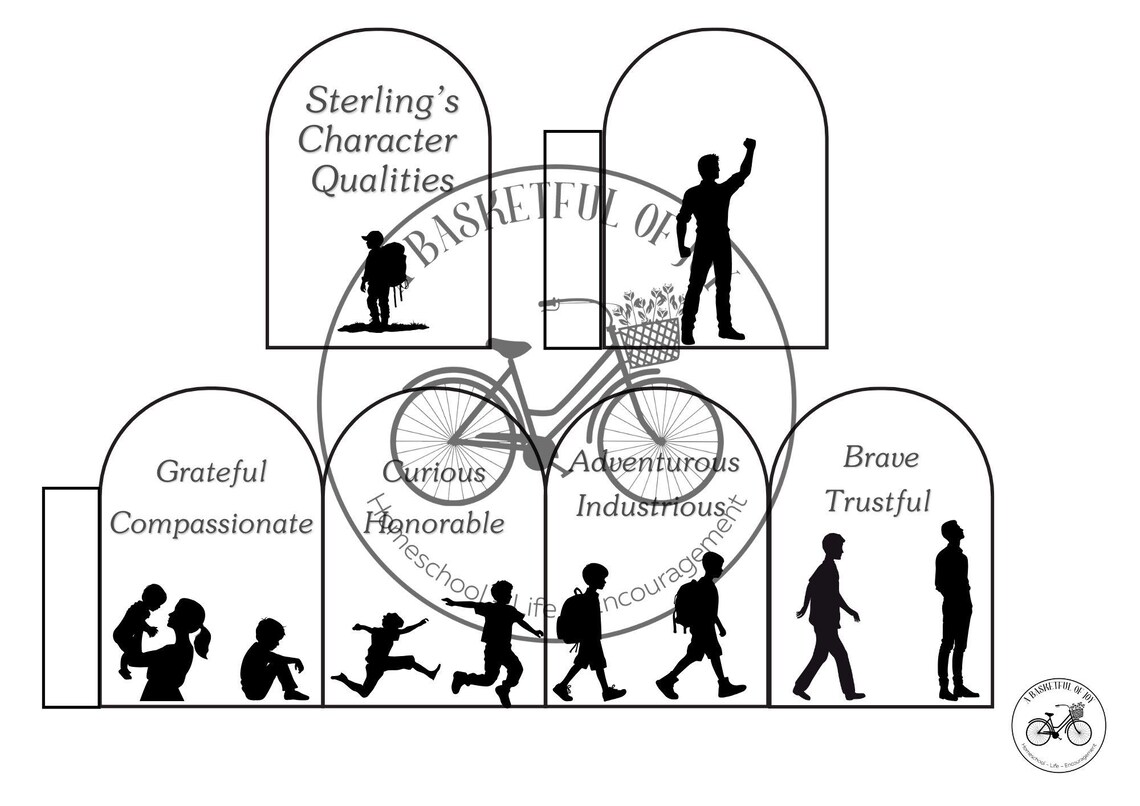 RASCAL Novel-Themed Lapbook Kit - Etsy.de