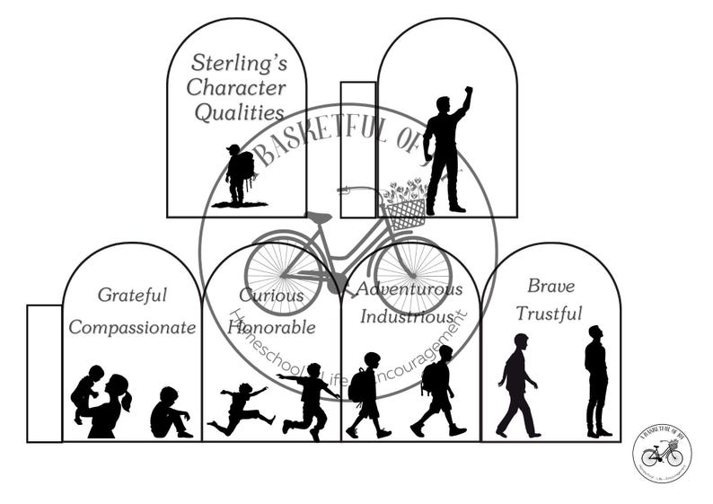 RASCAL Novel-Themed Lapbook Kit - Etsy.de